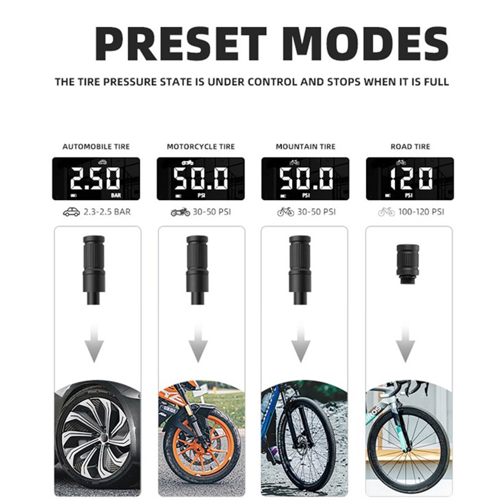 ROCKBROS A10 Electrical Air Pump 150PSI Fast Inflation Motorcycle Pump