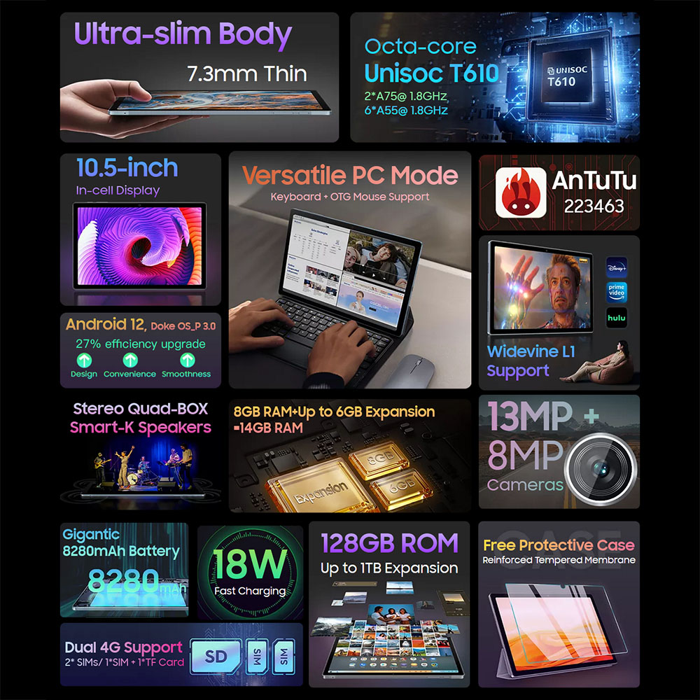 Blackview Tab 15 4G LTE Tablet Pad Octa Core Unisoc T610 Grey