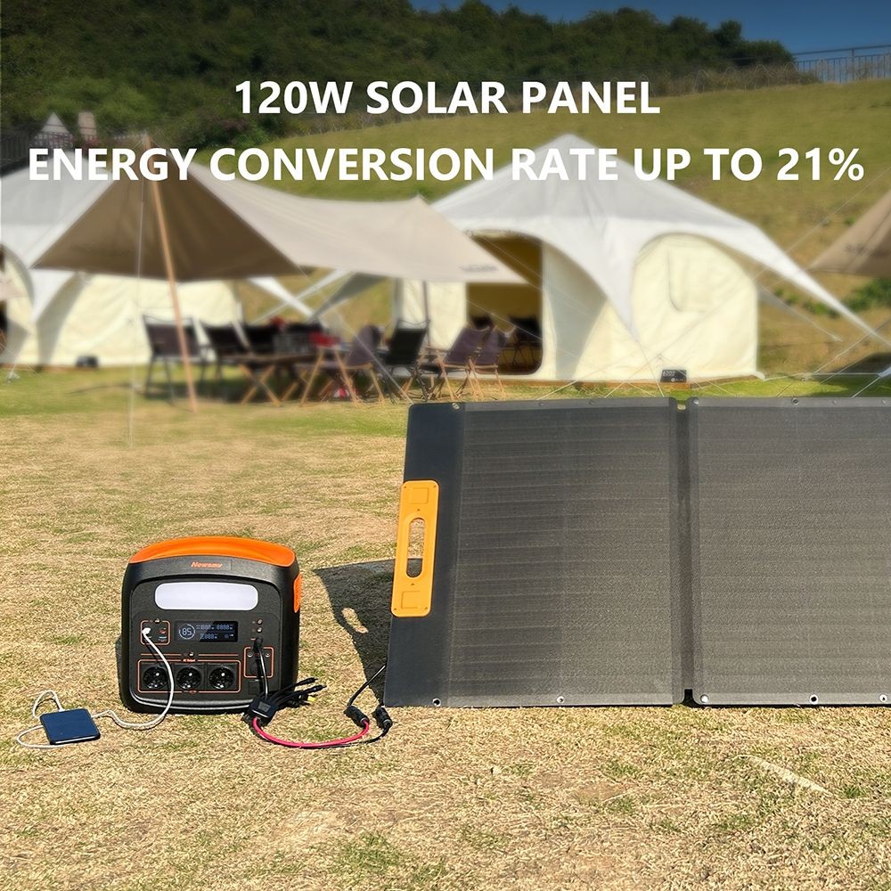 NECESPOW 120W Foldable Lightweight Solar Panel
