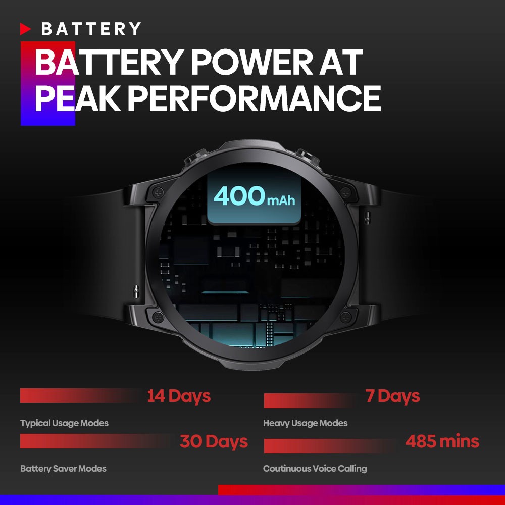 Zeblaze VIBE 7 Pro Smartwatch Black