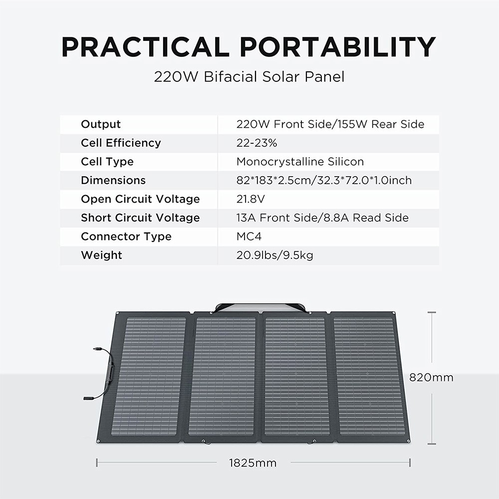 EcoFlow 220W Bifacial Portable Solar Panel