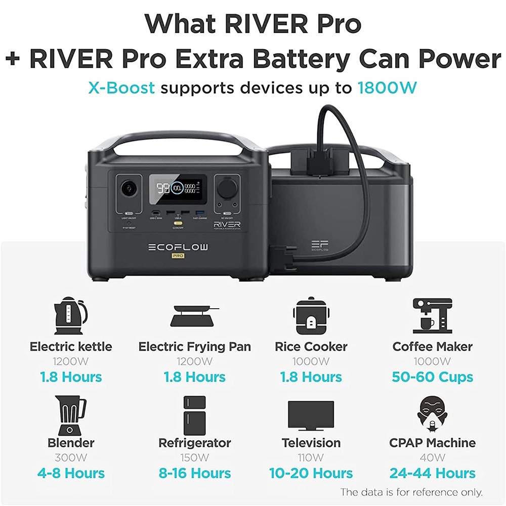 EcoFlow RIVER Pro Extra Battery