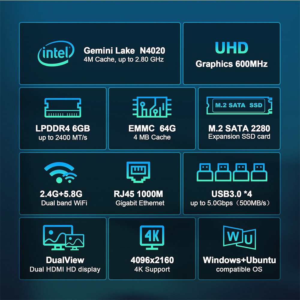 GXMO N42 Mini PC Windows 11 US