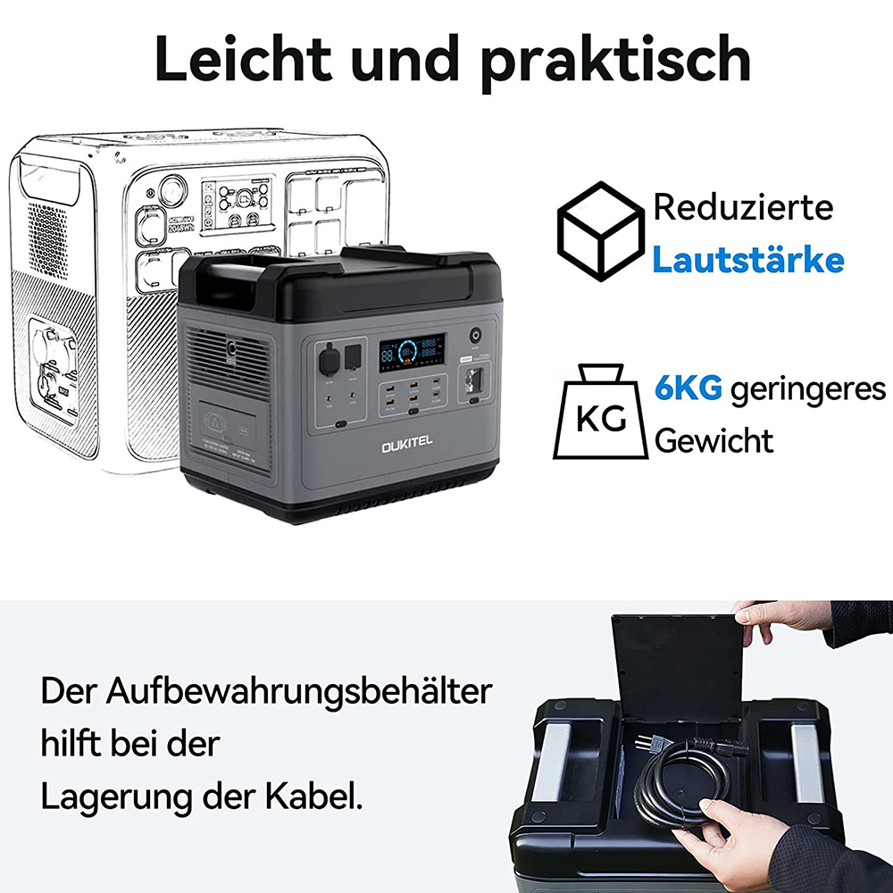 OUKITEL P2001 Ultimate Portable Power Station EU Plug