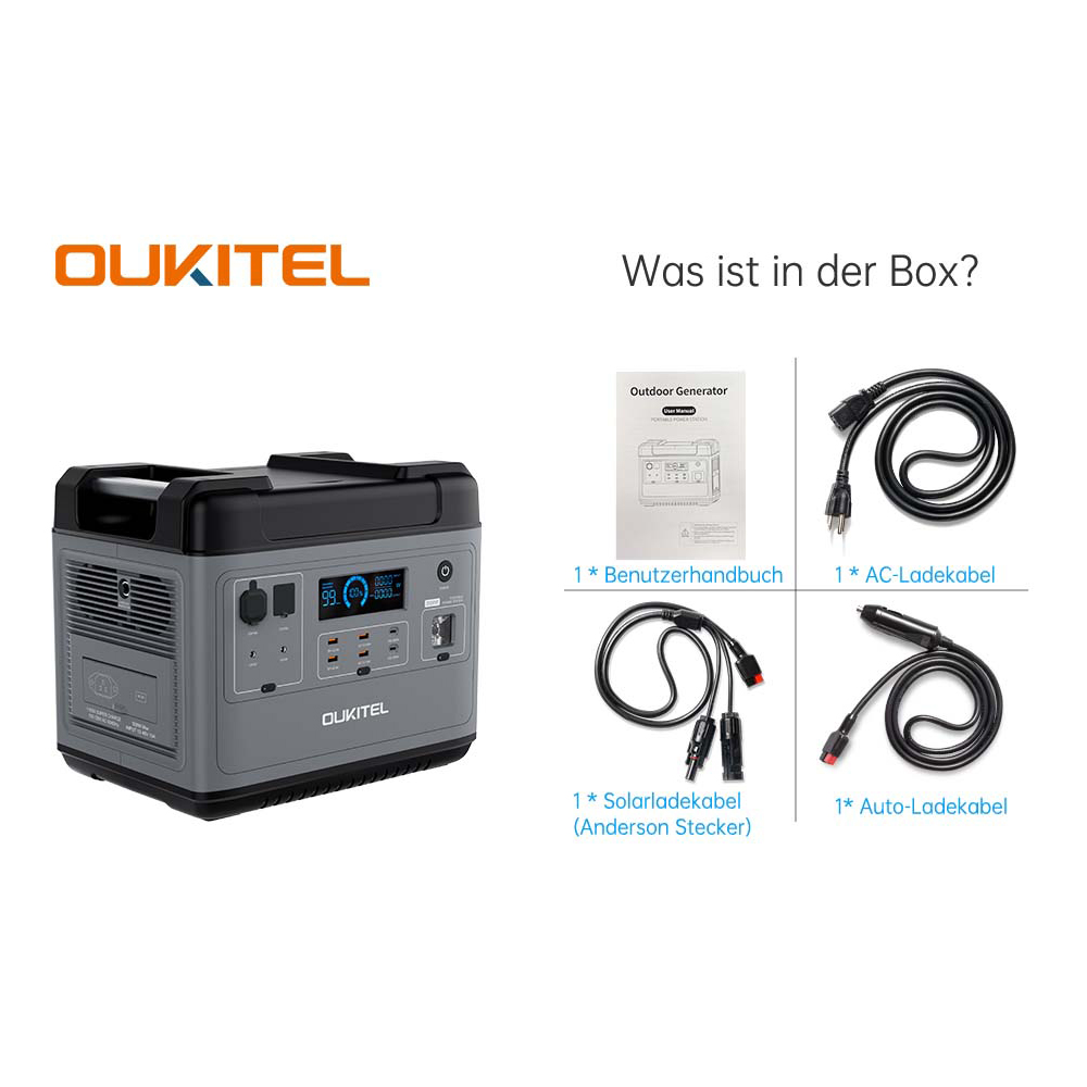 OUKITEL P2001 Ultimate Portable Power Station EU Plug