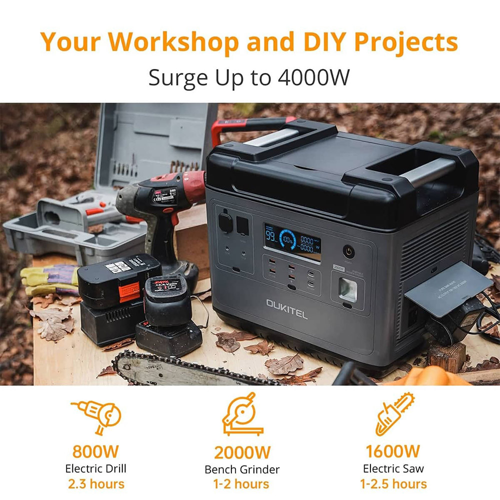 OUKITEL P2001 Ultimate Portable Power Station EU Plug