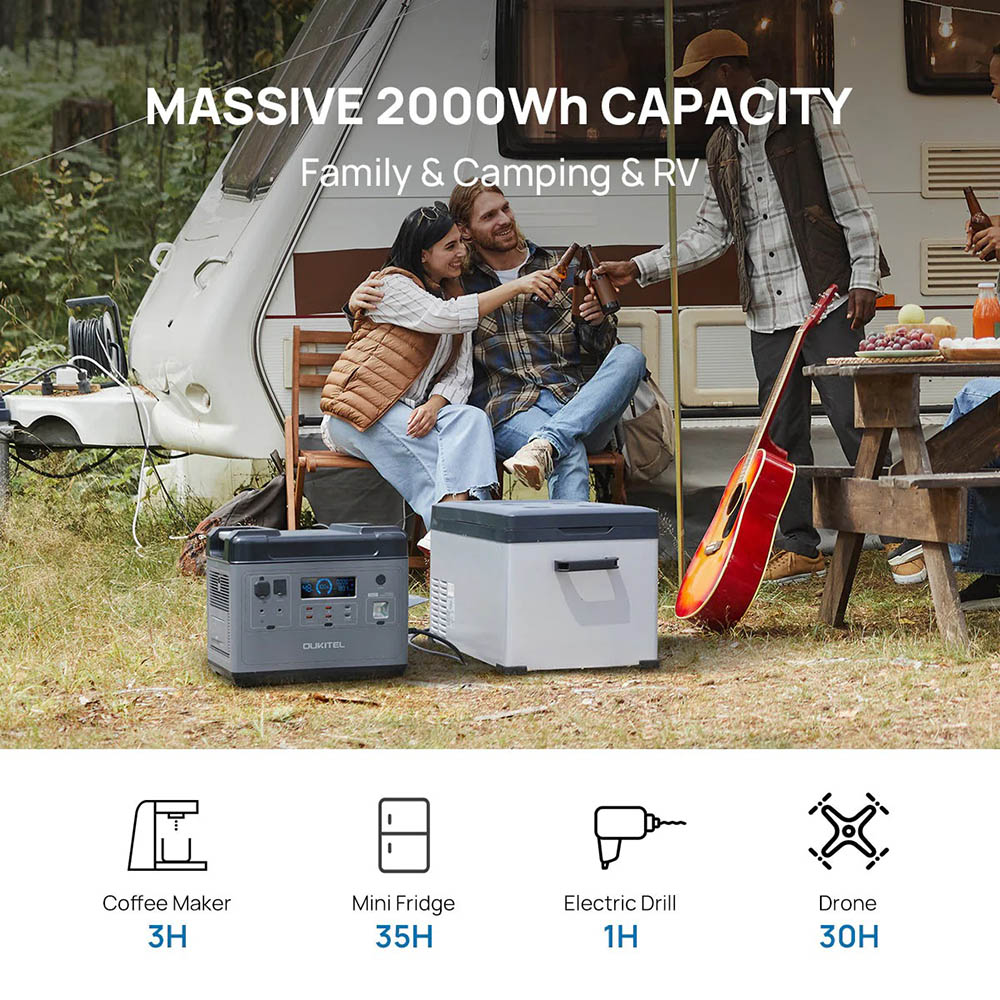 OUKITEL P2001 Ultimate Portable Power Station EU Plug