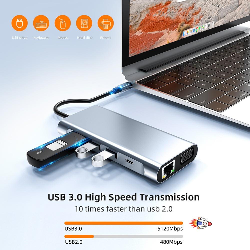 Type-C Hub 10 in 1 USB C to 4K HDMI RJ45 PD 100W Charge USB3.0 SD/TF
