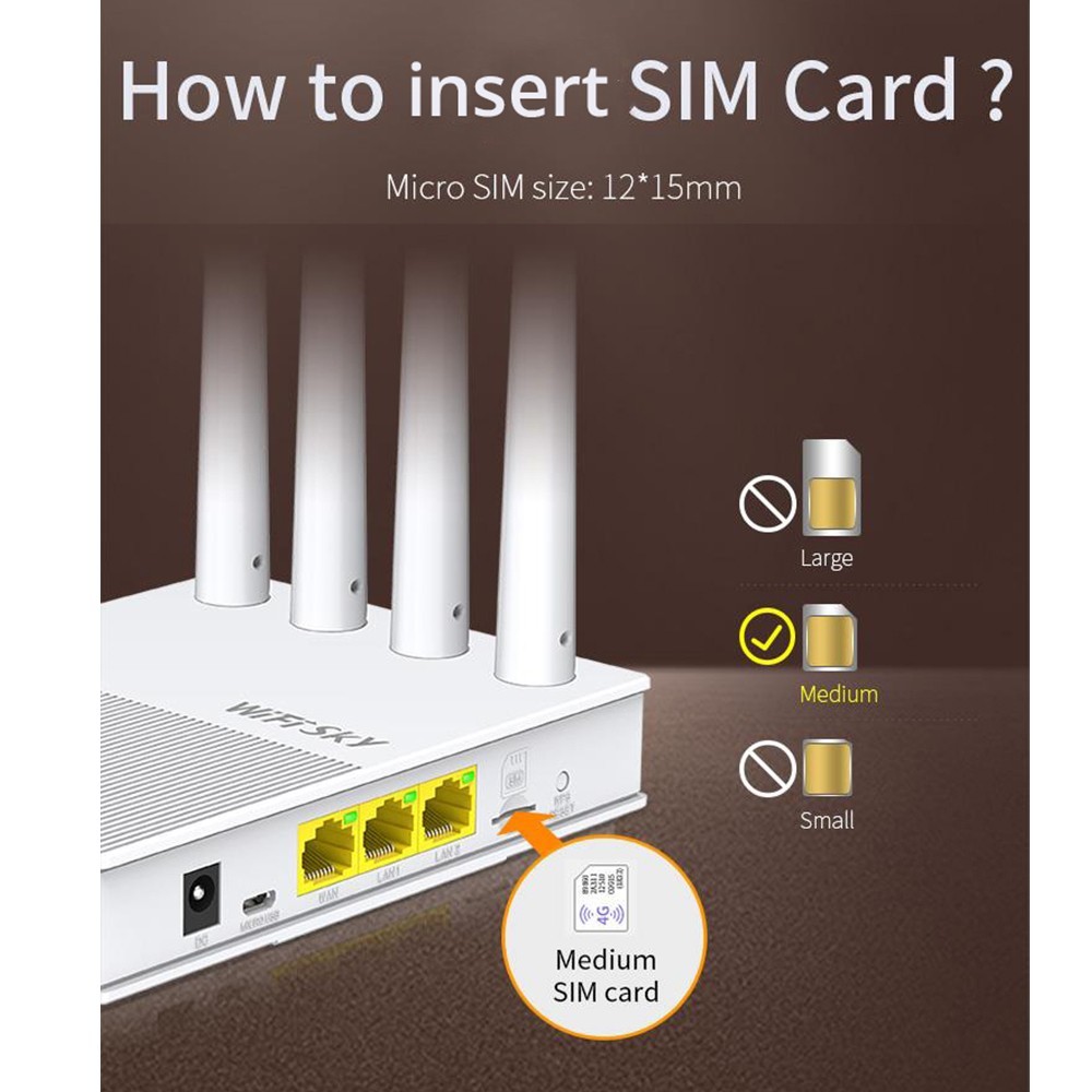 WiFiSKY R642 300M High Power Wireless Router 4G to Wireless WiFi EU