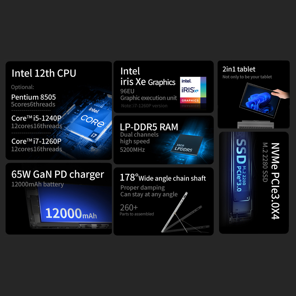 One Netbook T1 2 in 1 Laptop Intel® Core™ i7-1260P 16GB + 1TB US