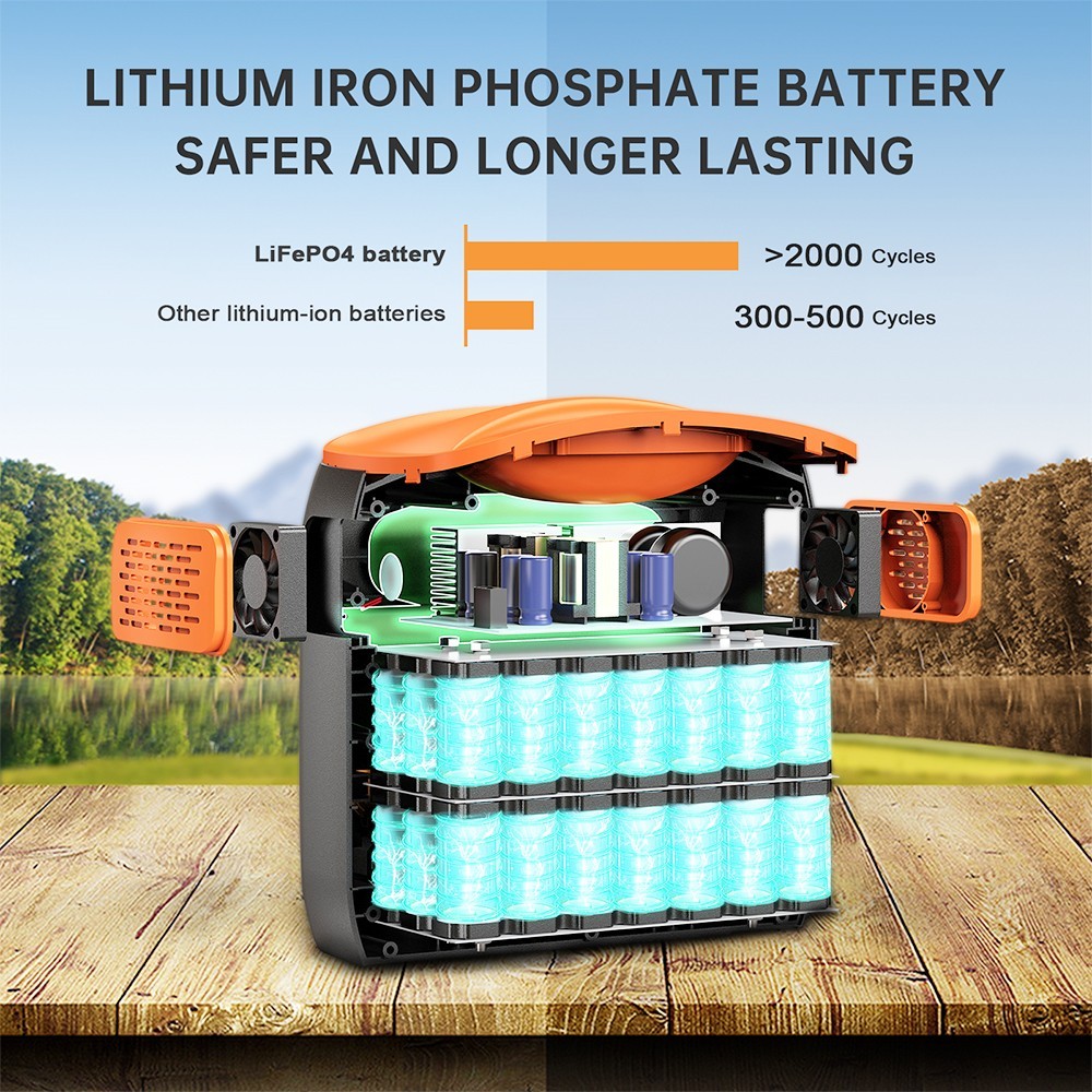 Newsmy N1200P Portable Power Station