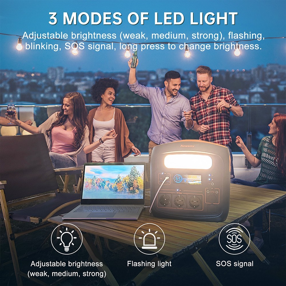 Newsmy N1200P Portable Power Station