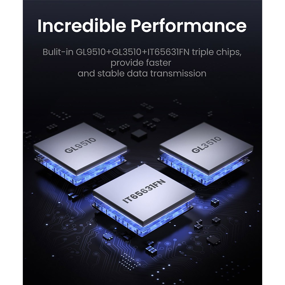 Ugreen USB C Hub with 4K HDMI, 5-In-1 Type C OTG Hub