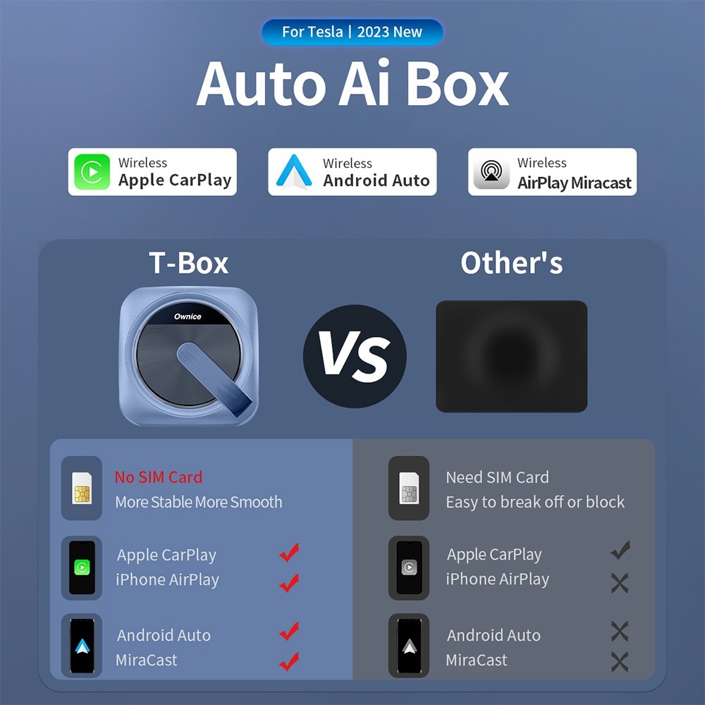 Ownice T3 Wireless Auto Ai Box for Tesla Blue
