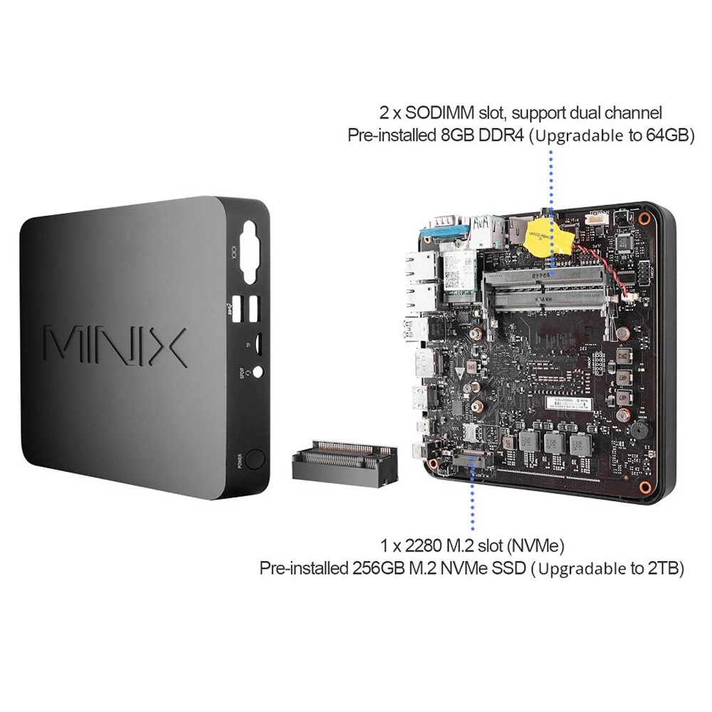 MINIX NGC5 Mini PC ‎‎Intel i5-8279U CPU, 8GB DDR4 256GB SSD