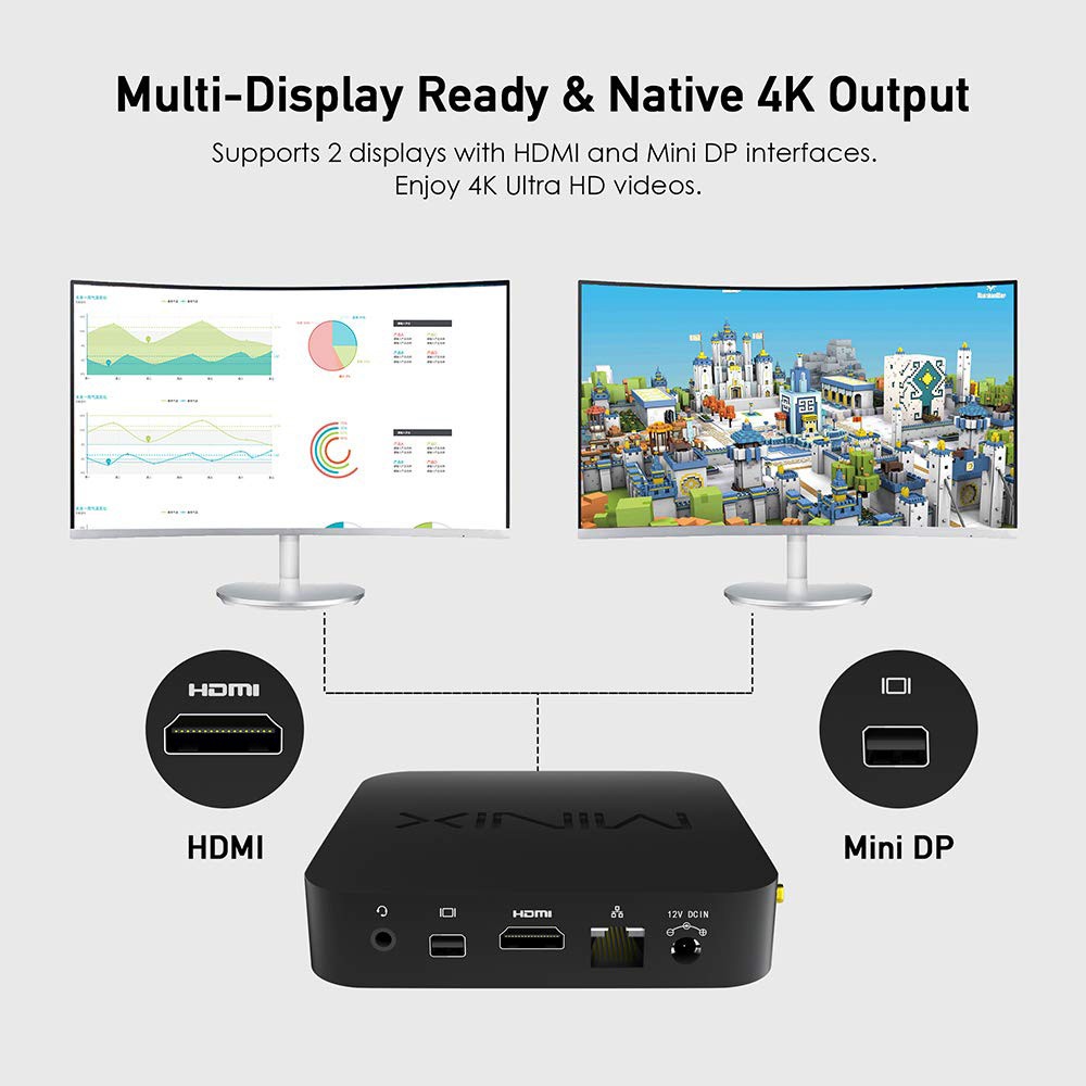 MINIX Z83 MAX Mini PC Intel X5-Z8350 64-bit | Europe