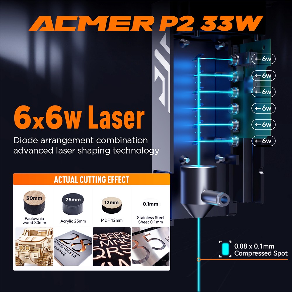 ACMER P2 33W Laser Engraver Cutter with Auto Air Assist