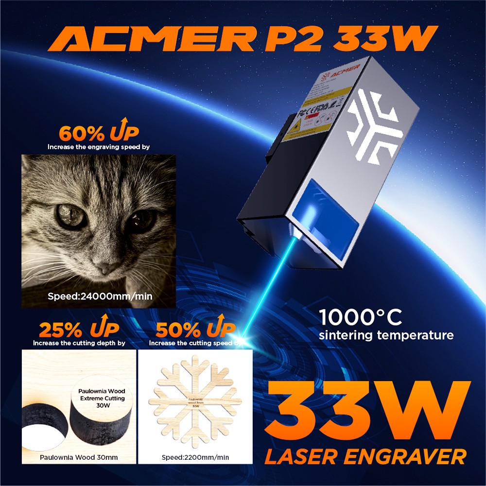 ACMER P2 33W Laser Engraver Cutter with Auto Air Assist | United States