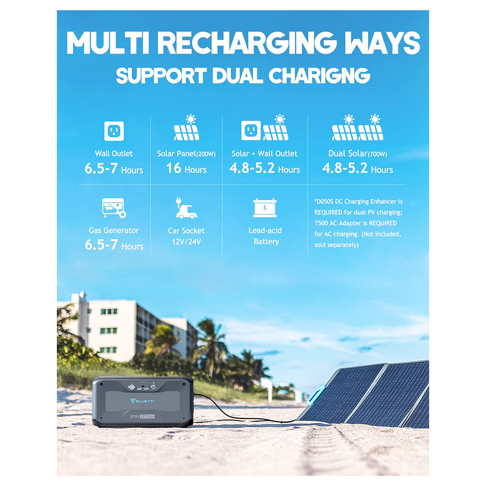 BLUETTI B300 Battery Module