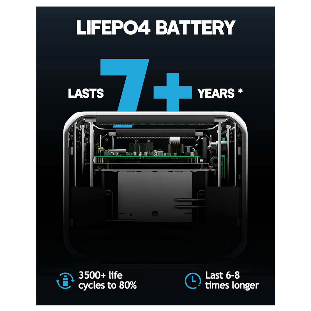 BLUETTI B300 Battery Module