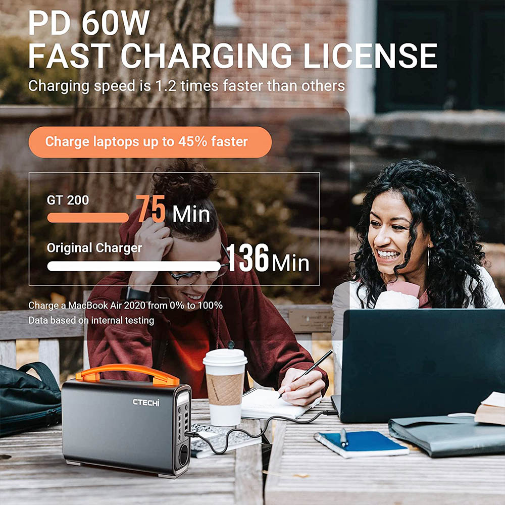CTECHi GT200 Pro 200W 320Wh Portable Power Station