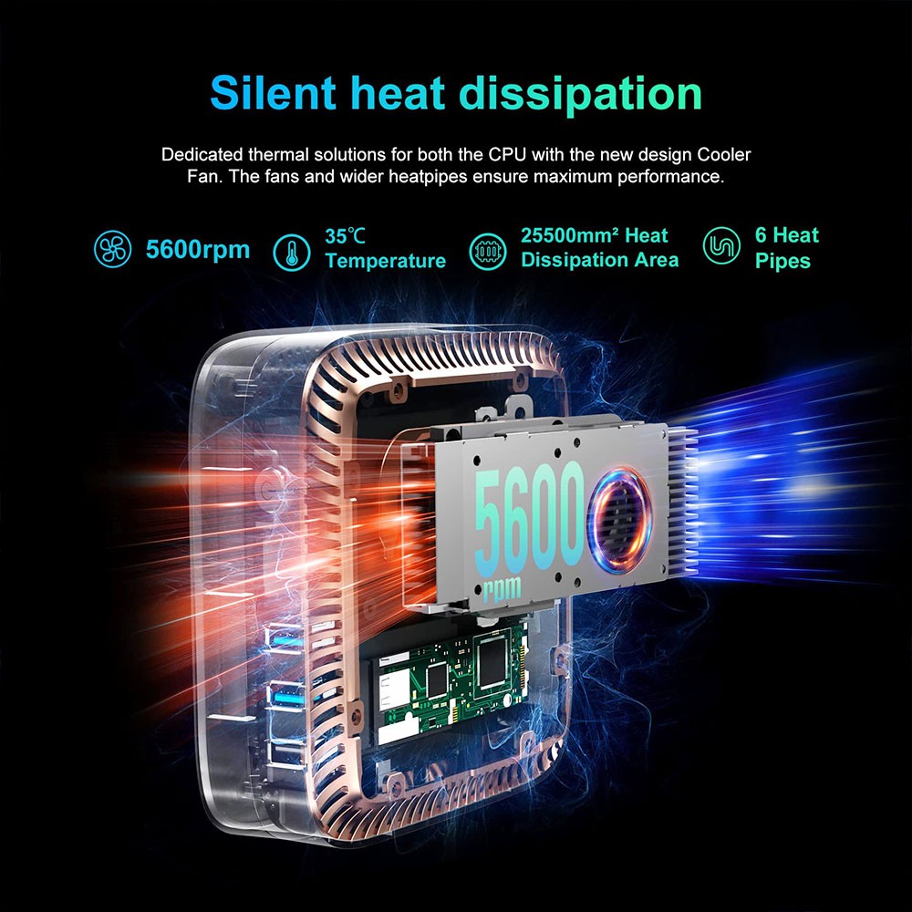 Blackview MP60 Mini PC ‎Intel Celeron N5095 8GB 256GB Black