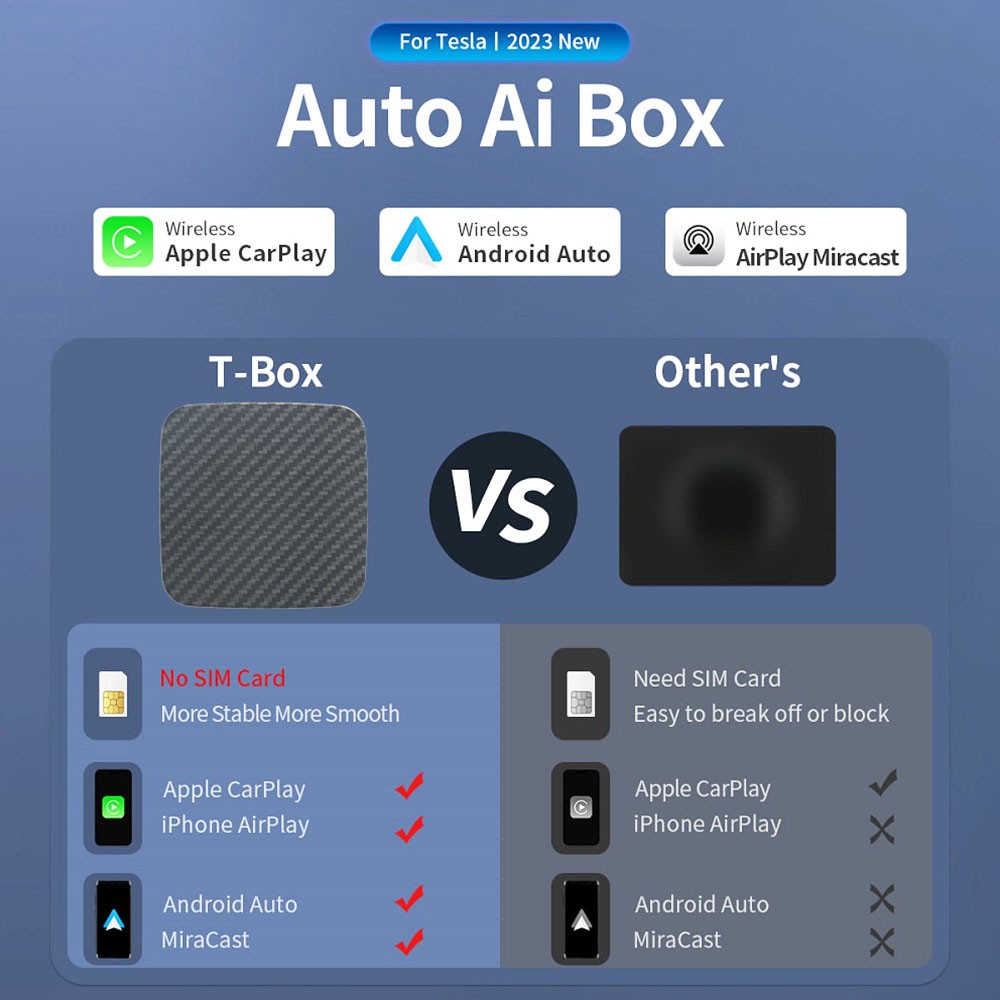 Ownice T1 Wireless Auto Ai Box for Tesla Black