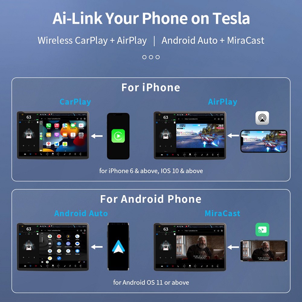 Ownice T1 Wireless Auto Ai Box for Tesla Black