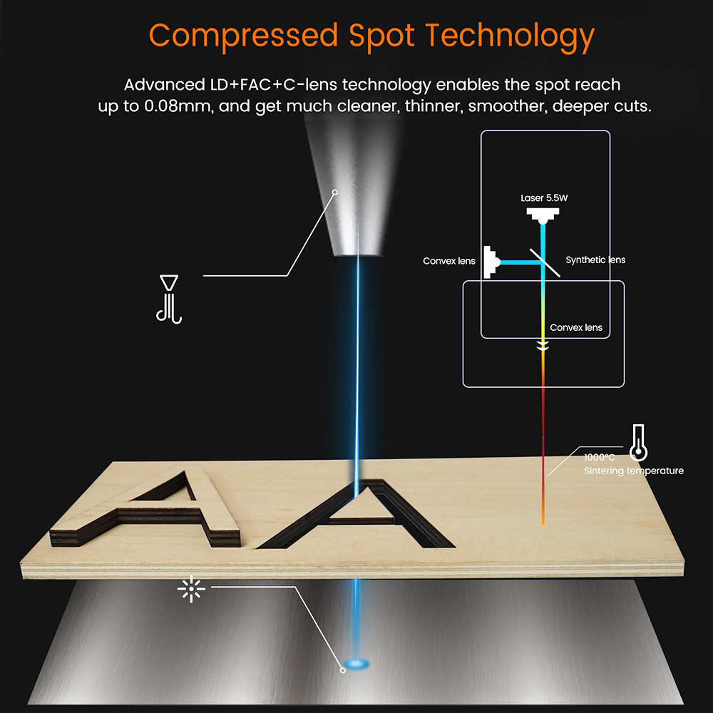 ACMER P1 10W Laser Engraver