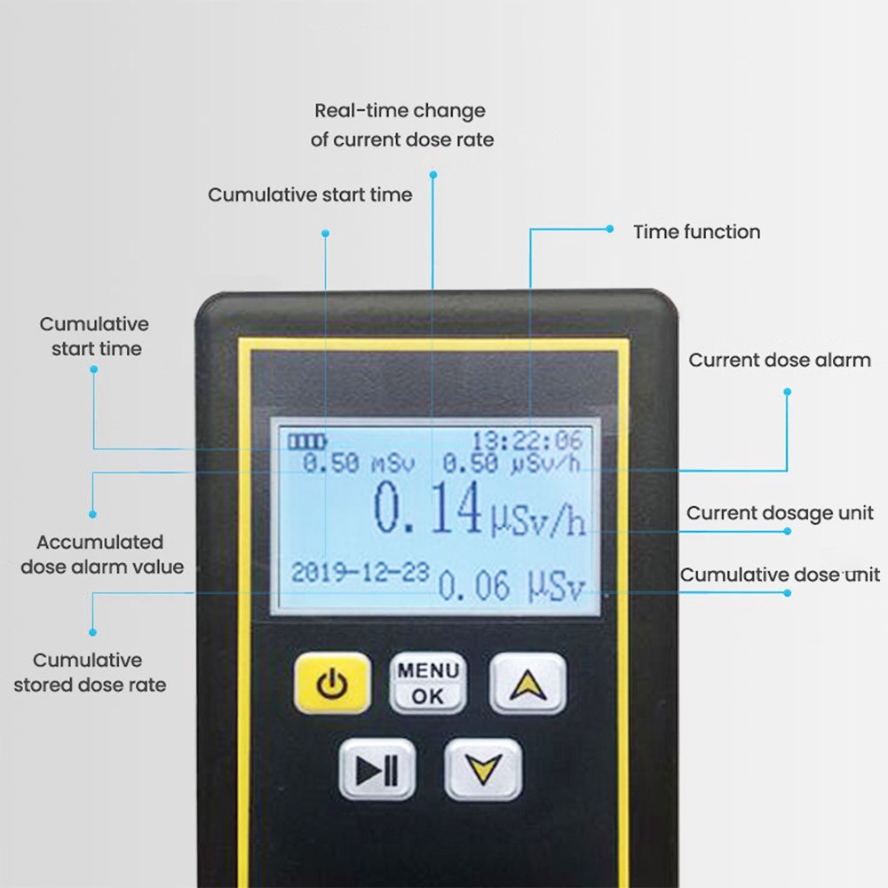 NR-1050 Geiger Counter with 5 Measurement Units