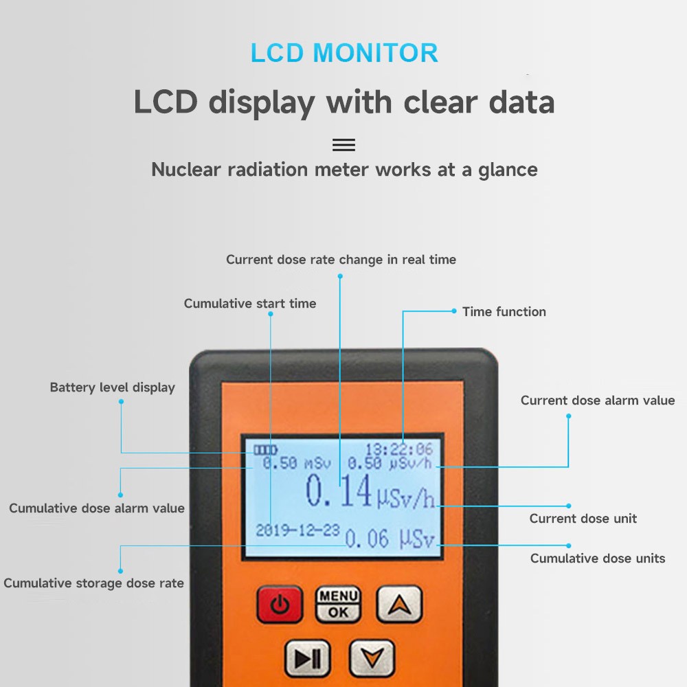 NR-750 Geiger Counter with 3 Measurement Units