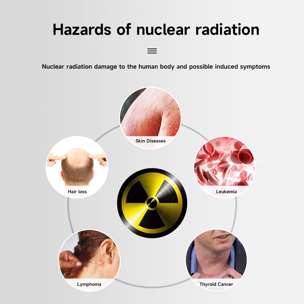 NR-950 Geiger Counte with 5 Measurement Units