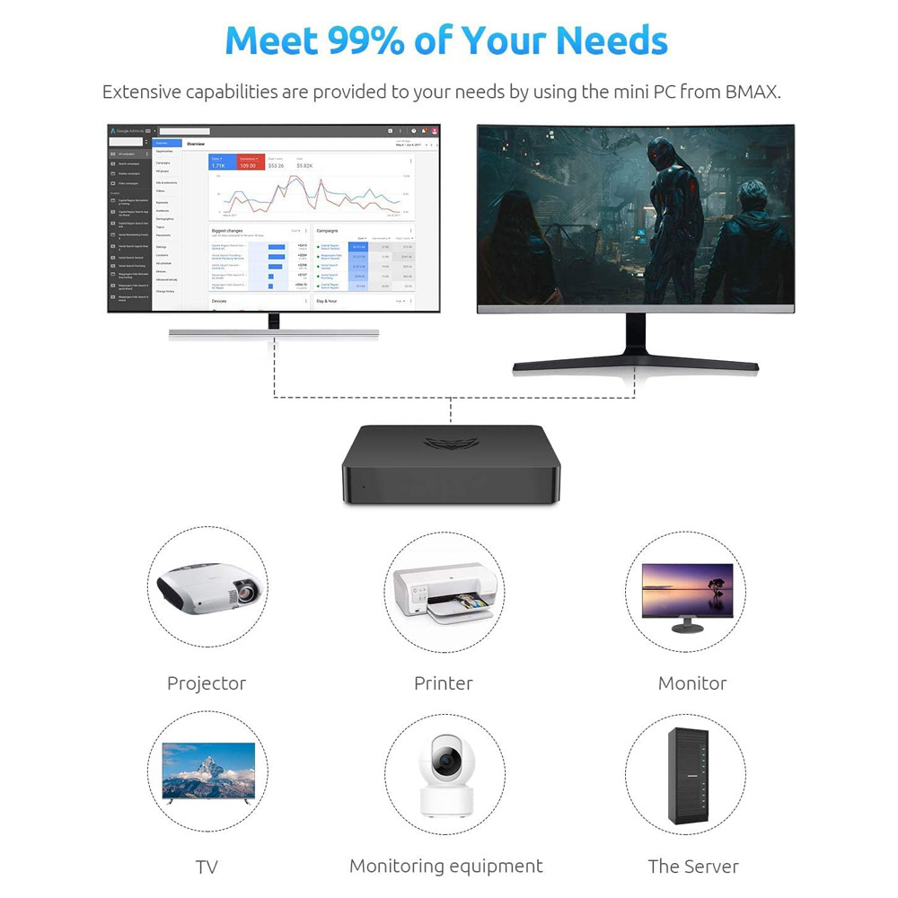 BMAX B1 Plus Mini PC Intel Celeron N3350 6GB RAM 64GB ROM