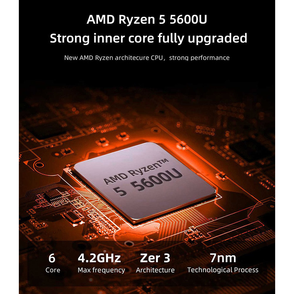 AMR5 Mini PC AMD Ryzen 5 5600U 16GB 512GB US