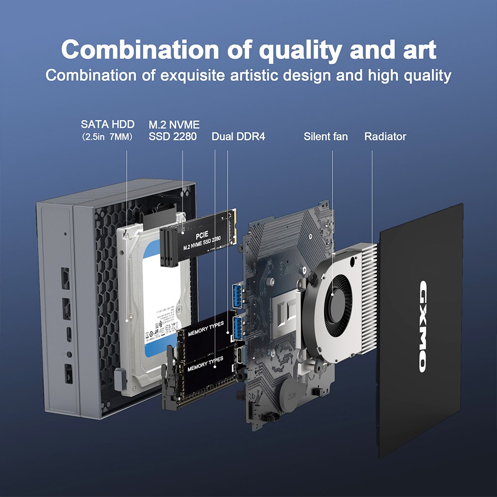 GXMO GX55 Mini PC EU