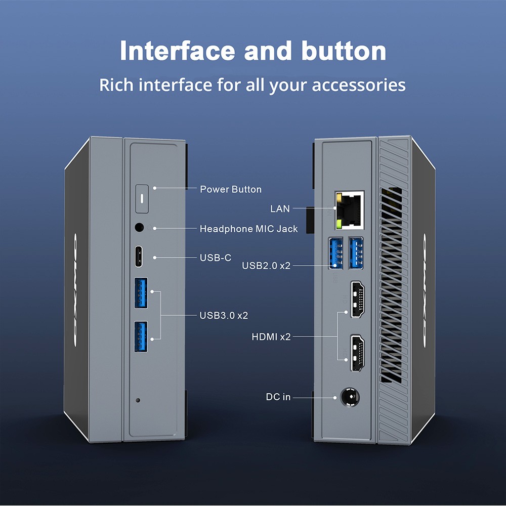 GXMO GX55 Mini PC US