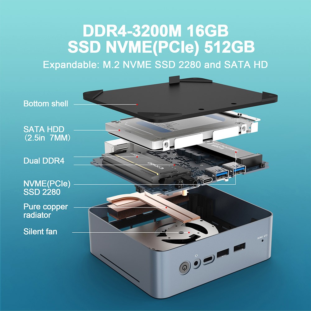 GXMO U58 mini PC AMD Ryzen 7 5800U EU