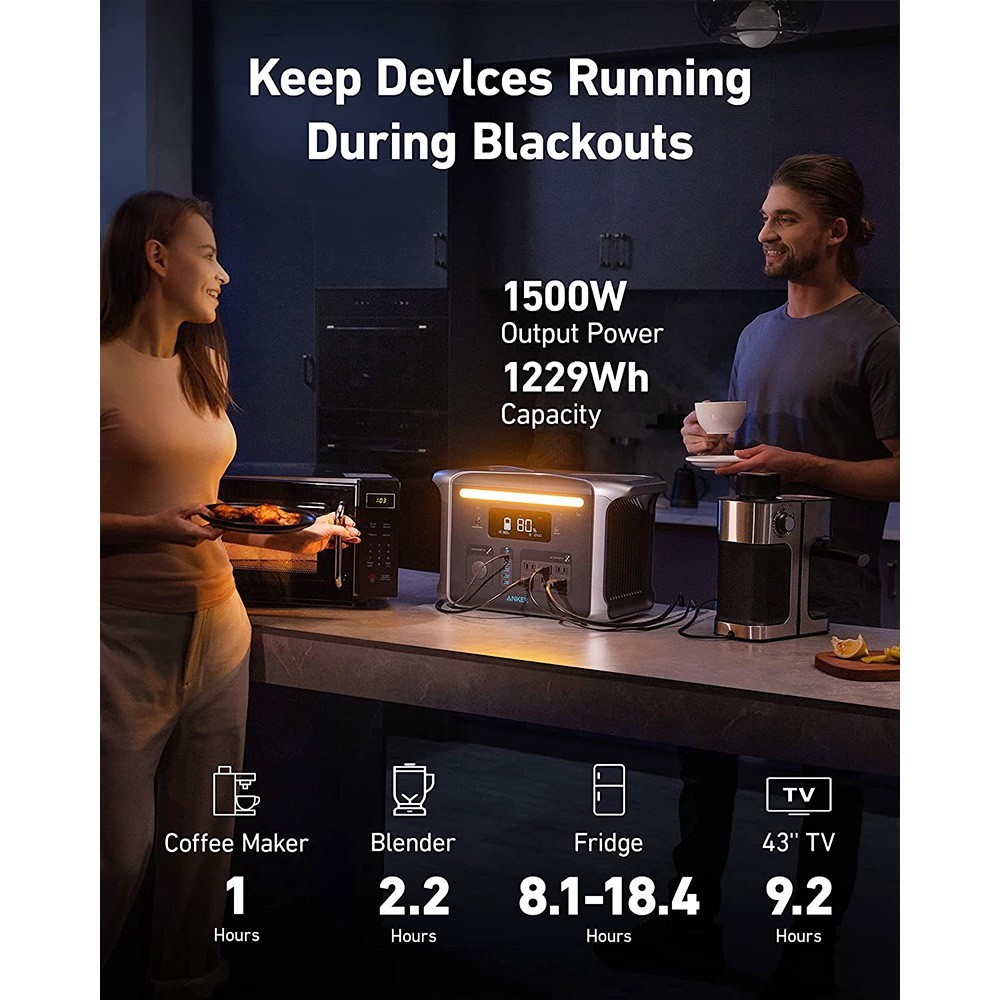 Anker PowerHouse 757 1500W Portable Power Station