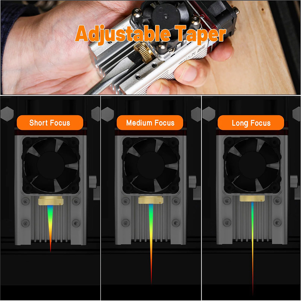 NEJE A40640 12W Laser Module Kit