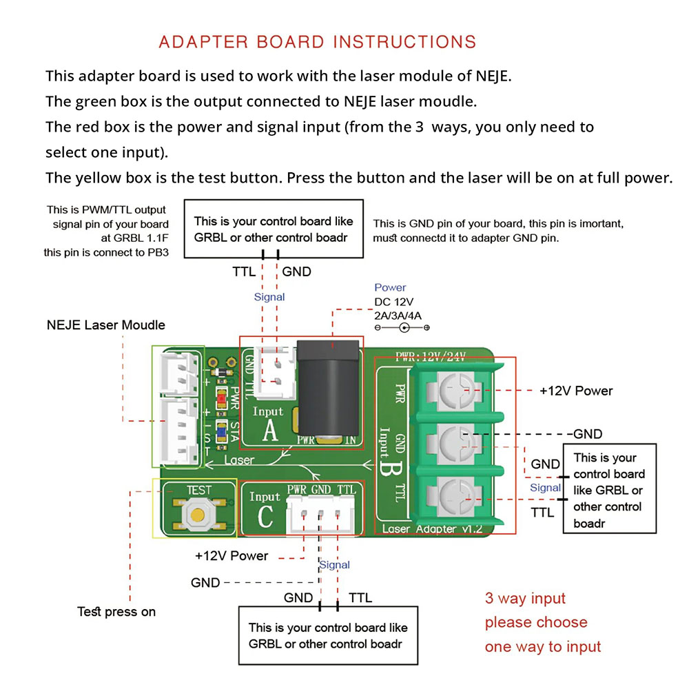 NEJE A40640 12W Laser Module Kit