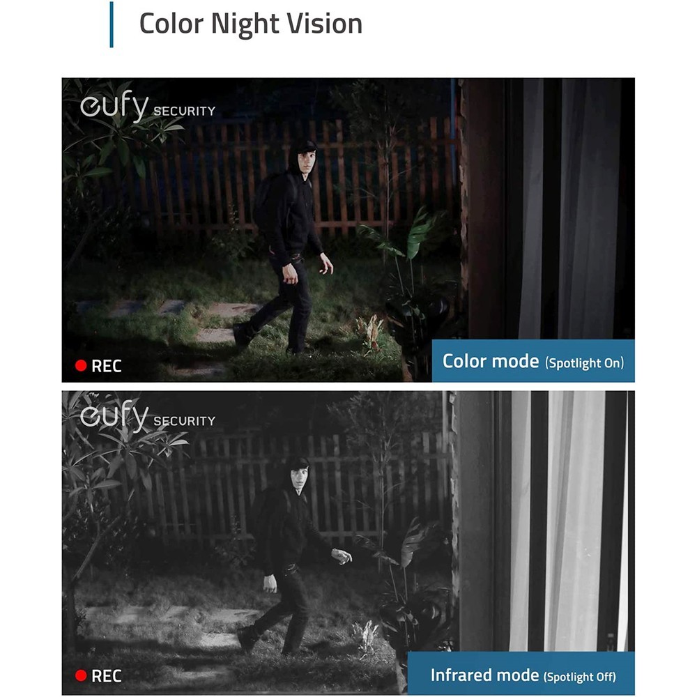eufy eufyCam 2C Pro 2-Cam Kit