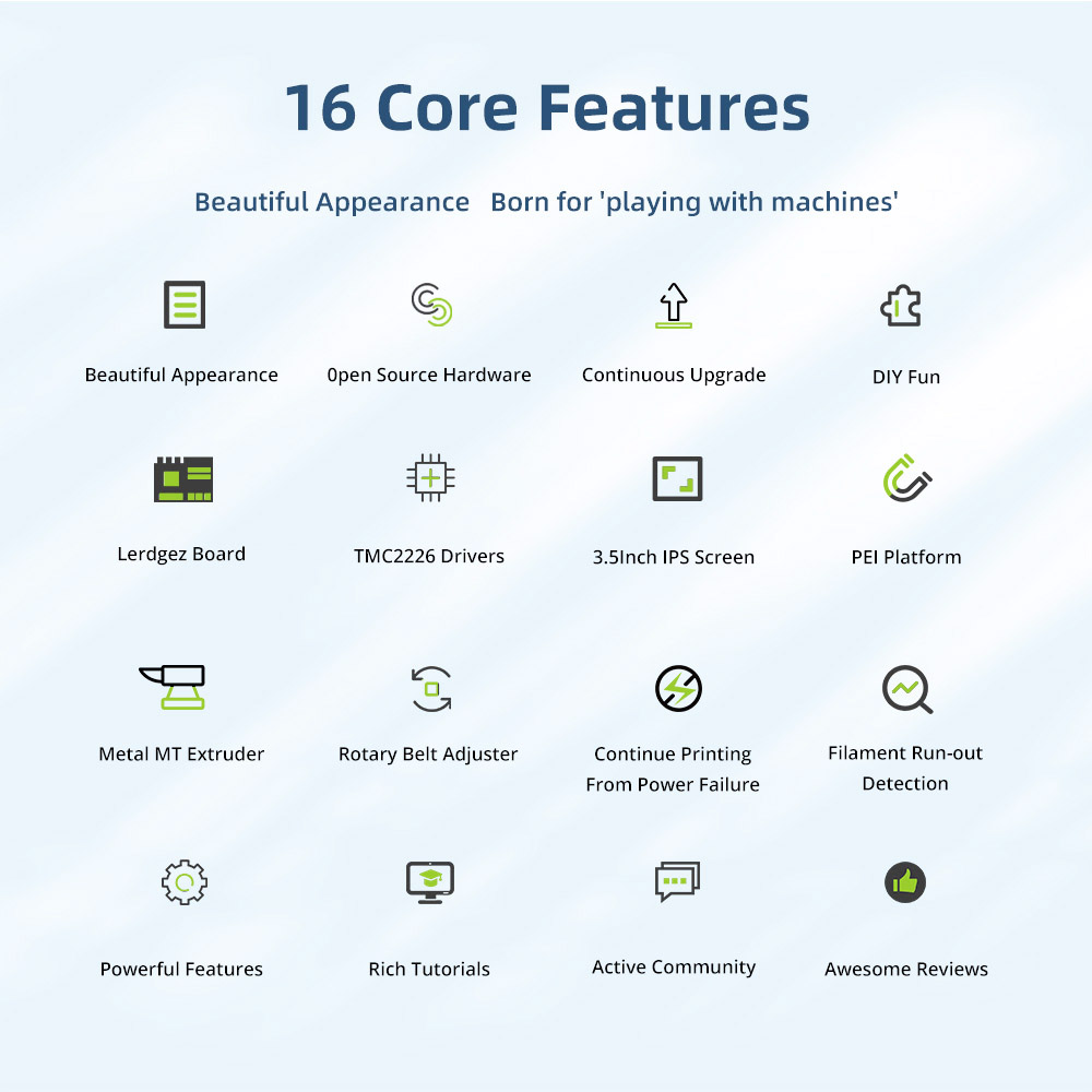 Lerdge iX 3D Printer Kit Orange