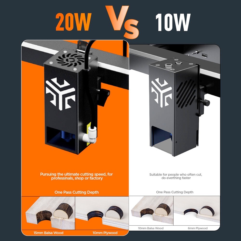 ACMER P2 20W Laser Engraver Cutter | Europe