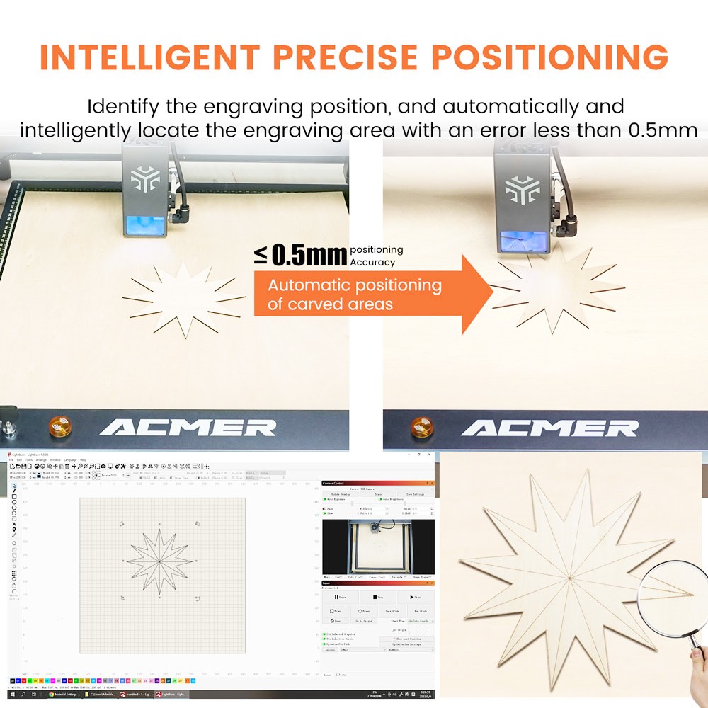 ACMER A500 Lightburn Camera