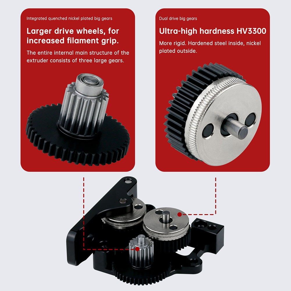 TWO TREES HGX-LITE Extruder Black