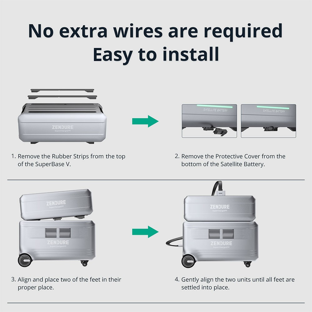 ZENDURE SuperBase V4600 Portable Power Station