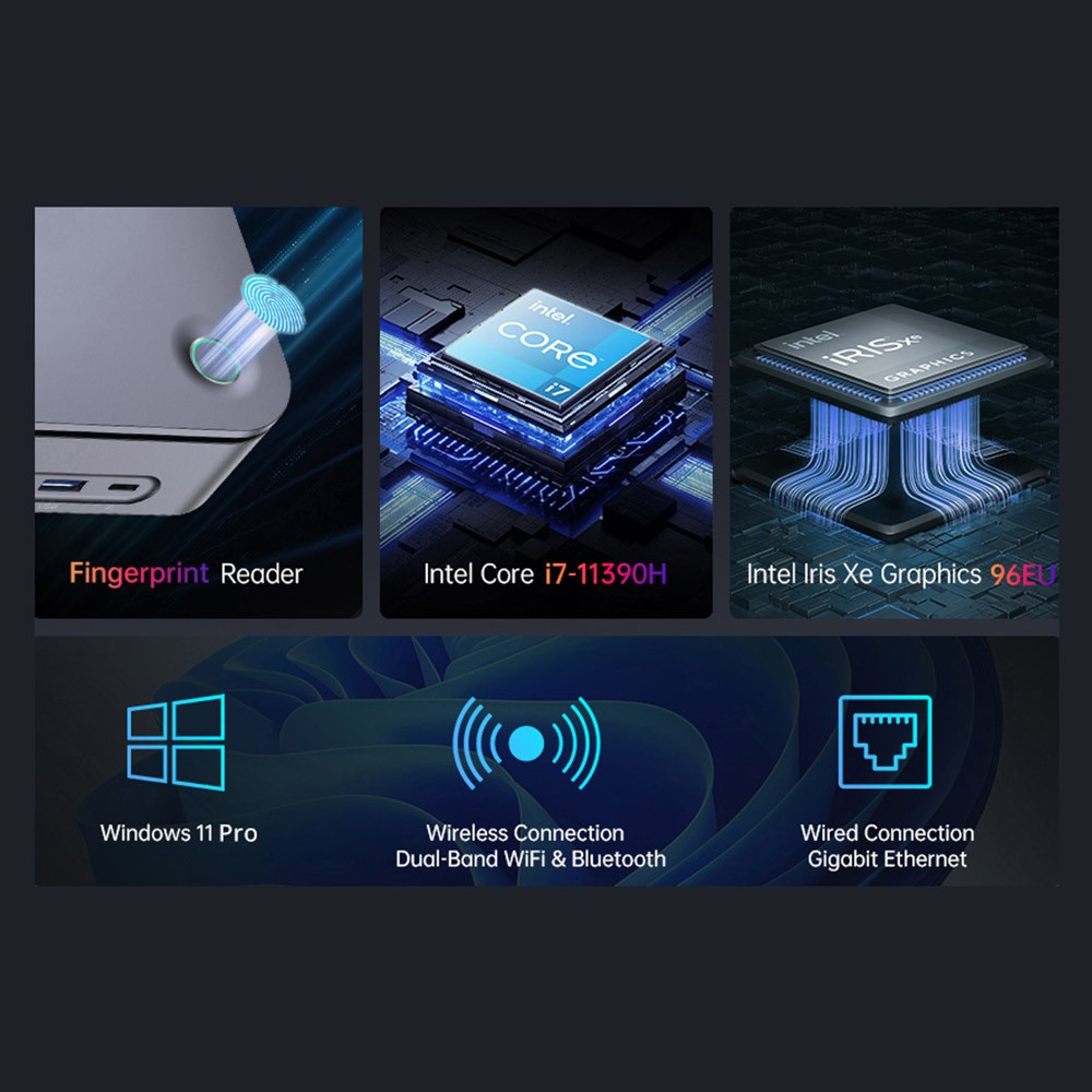 OUVIS TK11-A0 Mini PC Intel Core i7-11390H 16GB DDR4 512GB SSD EU