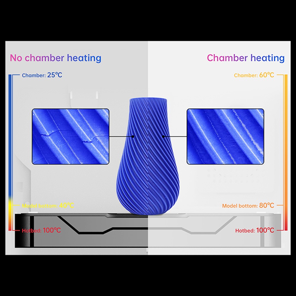 QIDI TECH X-Max 3 3D Printer 600mm/s 325*325*315mm | United States