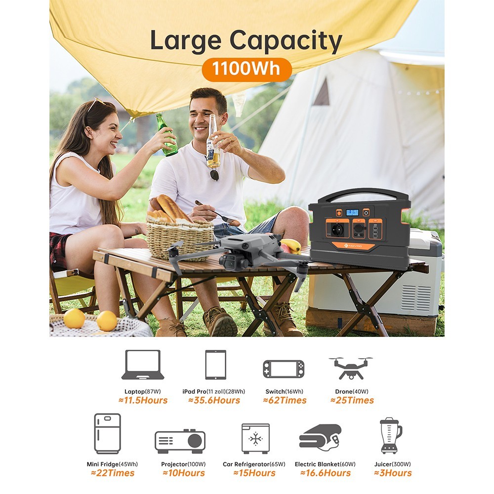 NOVOO RPS1000 1000W Portable Power Station