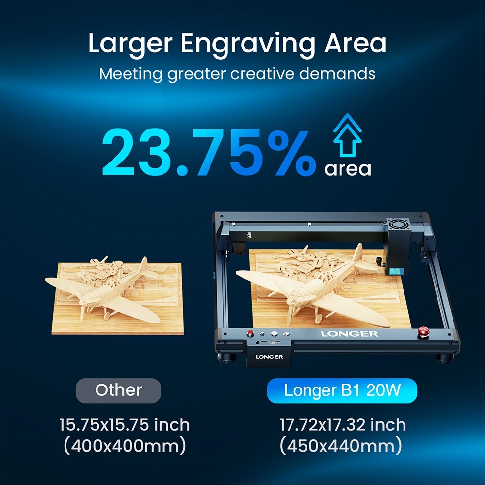 LONGER Laser B1 20W Laser Engraver 450 x 440mm Engraving Area | Europe